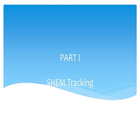 SharePoint Tracking System: Nadeem Abbasi | PPT
