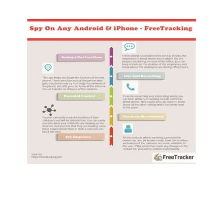 Track My Phone Android | DOCX