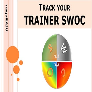 Swoc analysis | PPTX