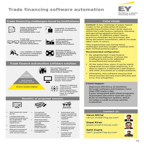 Trade Financing Software Automation | PDF
