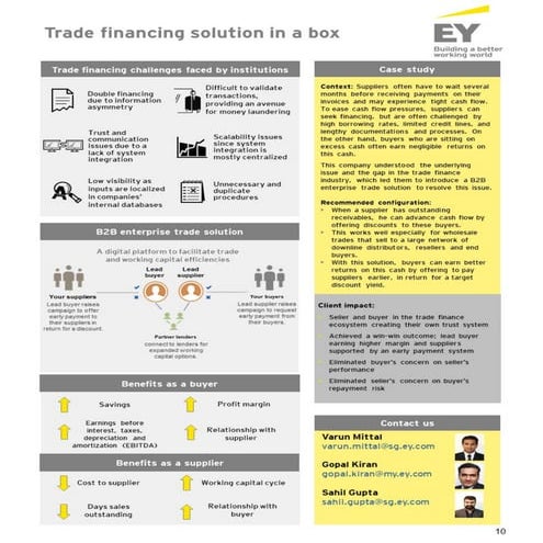 e-Know your Transaction (e-KYT) Solution for Financial Crime Compliance ...