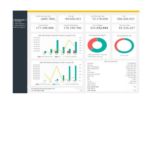 Trader dashboard | PDF