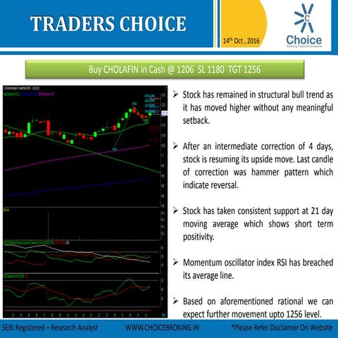 Traders choice cholafin | PPT
