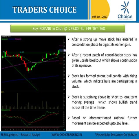 Traders choice indianb | PPT