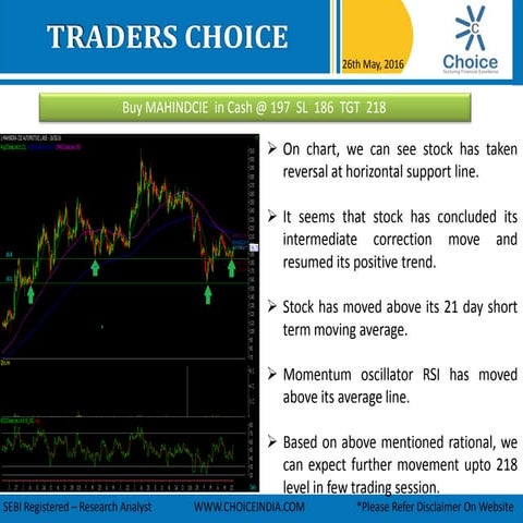 Traders Choice: FIEMIND | PDF