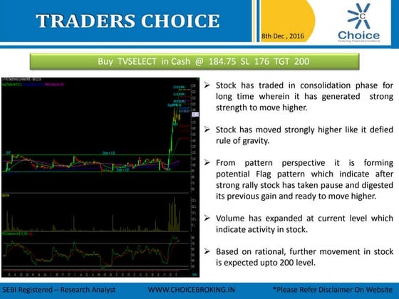 Traders choice harrmalaya | PPT