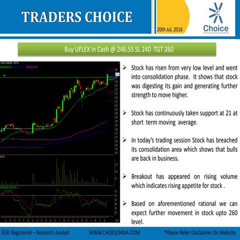 Traders choice uflex (2) | PPT