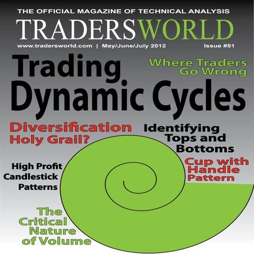 Traders World Efrem Hoffman | PDF
