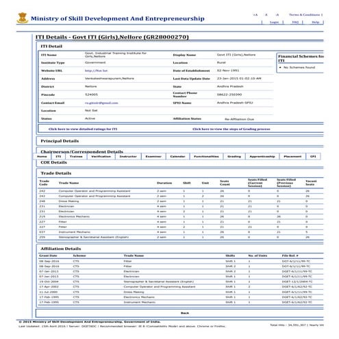 Trades 5 Pdf