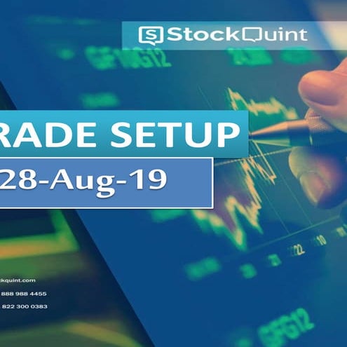 Trade setup for today | PPTX