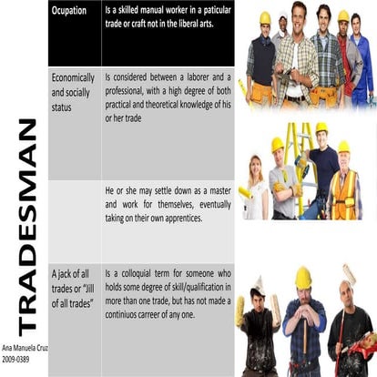 Tradesman | PPT | Woodworking | Arts and Crafts