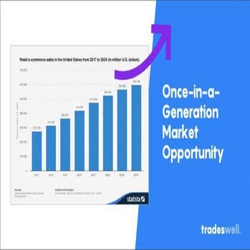 Tappur Pitch Deck | PDF