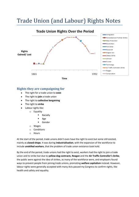 Trade union civil rights (1865 – 1992) | PPTX