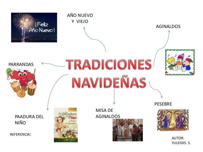 Tradiciones navideñas