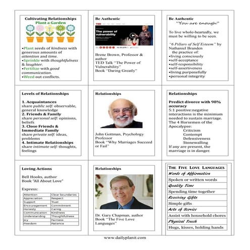 Trading Card Set-Relationships | PDF