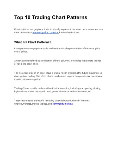 Chart Patterns Deriv Volatility Indecies | PPT