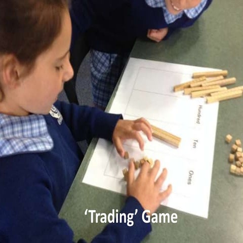 Learning The Trading Game | PPTX