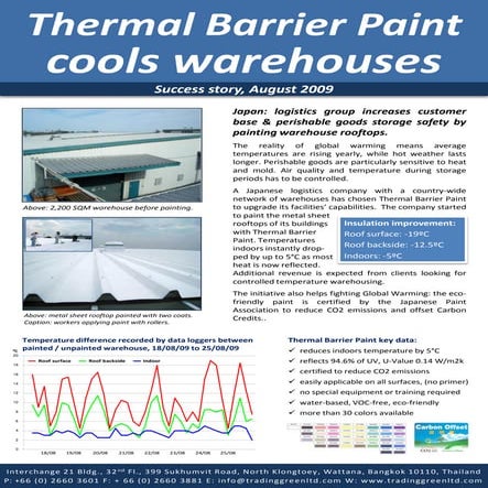 Warehouses cooled by Thermal Barrier Paint | PDF