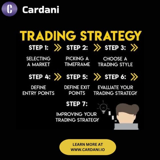 Cardani io Trading Platform | PDF
