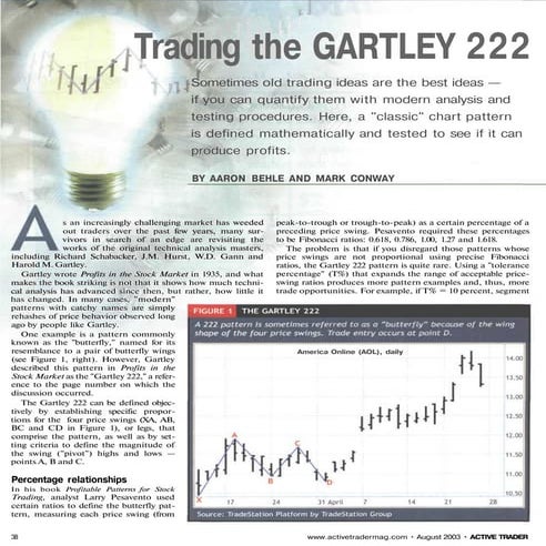 Trading the gartley 222 | PDF