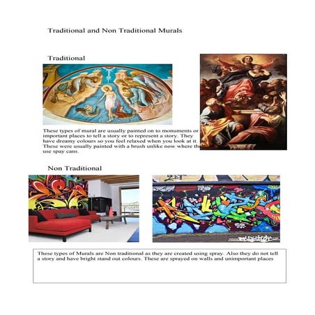 Traditional and non traditional murals | DOC