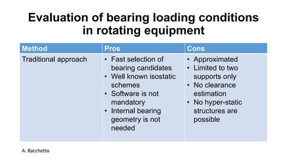 Bearing loading conditions: system approach | PPT