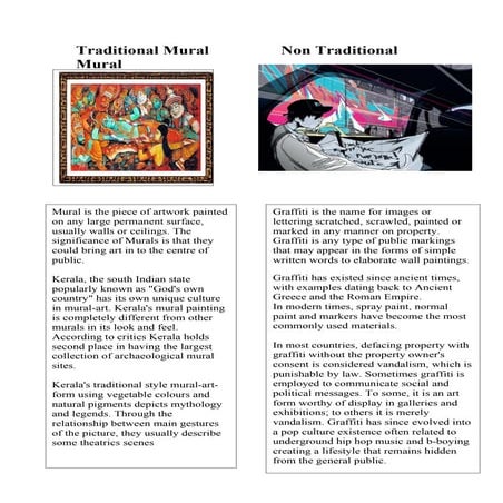 Traditional mural vs non traditional mural | DOC | Museums & Galleries ...