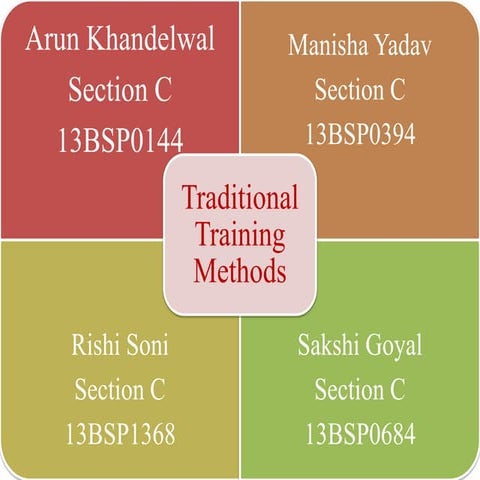 Traditional training methods_section_c_2015_batch | PPTX