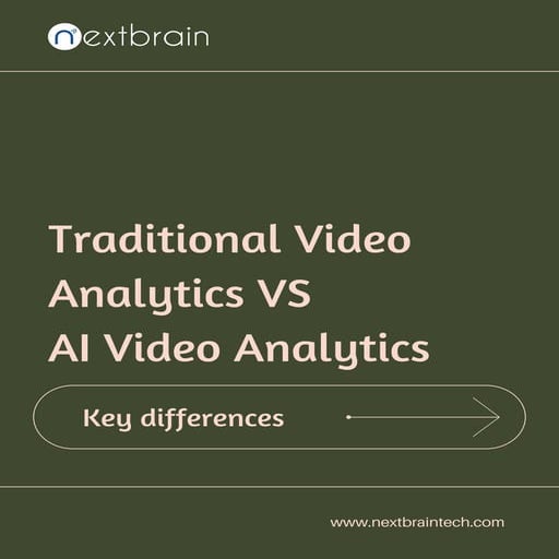 A Guide to AI Video Analytics_ Applications and Opportunities .pdf