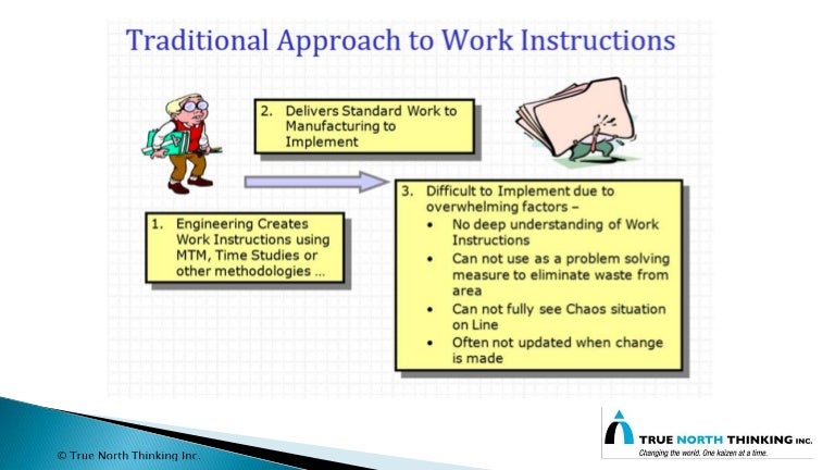 Traditional Work Instructions Vs Standardized Work