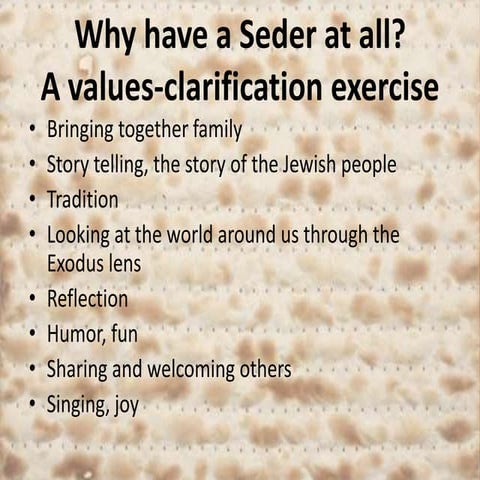 How to Make Seder | PPTX | Judaism | Religion & Spirituality