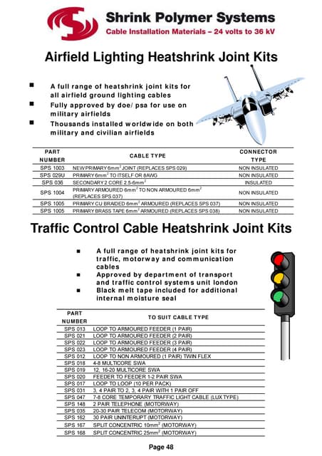 Exothermic Welding Powders | PDF