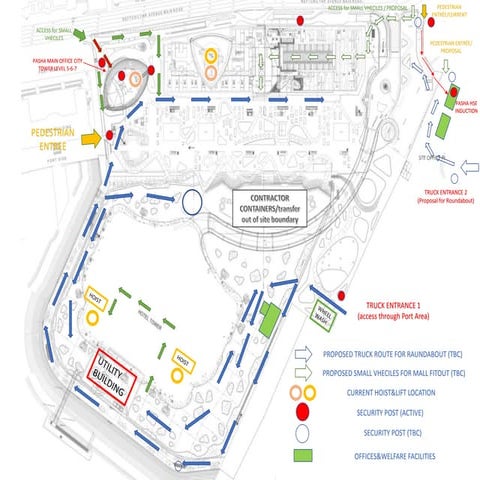 Traffic Management.pptx