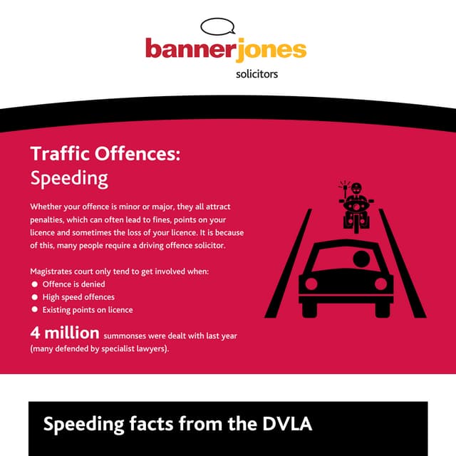 Speeding Facts & Advice From the DVLA | PDF
