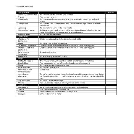 Trailer Checklist | DOCX