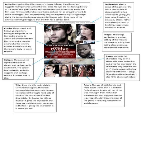 Trailer poster | DOCX