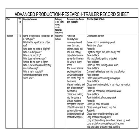Cinema & TV vocabulary | PDF