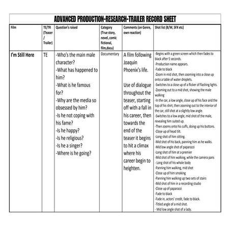 Music video script | DOCX