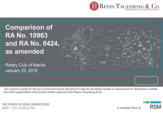 Revenue regulations no. 11 2018,(train law) relative to withholding of ...