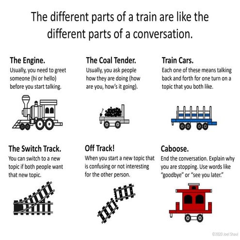 train conversation kit.pdf social skills | PDF