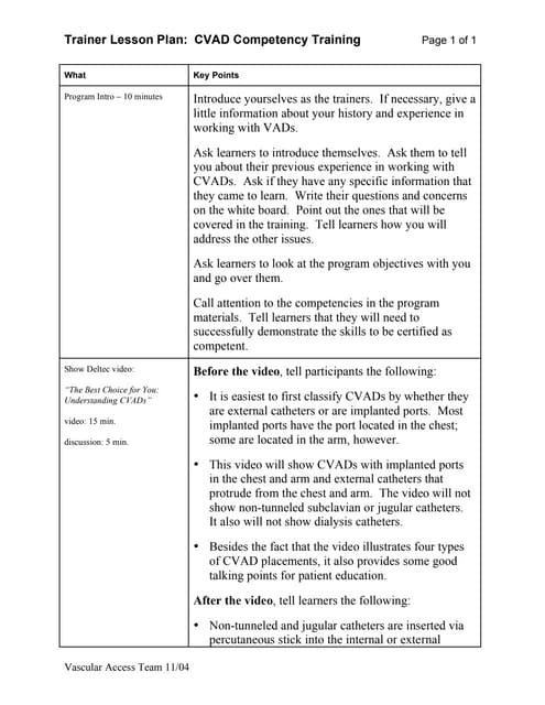 Facilitator guide template | DOCX