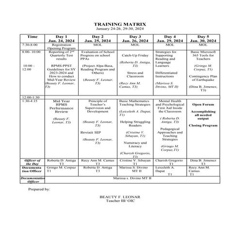 TRAINING-MATRIX.docx