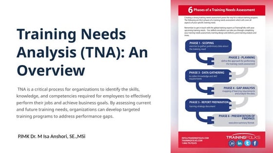 Tni | PDF | Business | Business and Finance