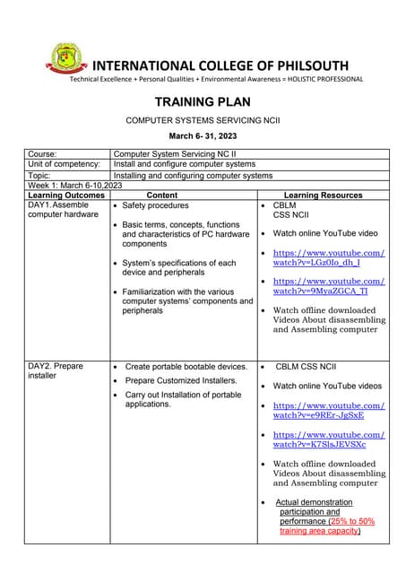 CSS NC II Module : Set-up Computer Networks | PDF