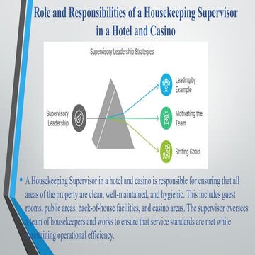 Training -Role and Responsibilities of a Housekeeping Supervisor in.pptx