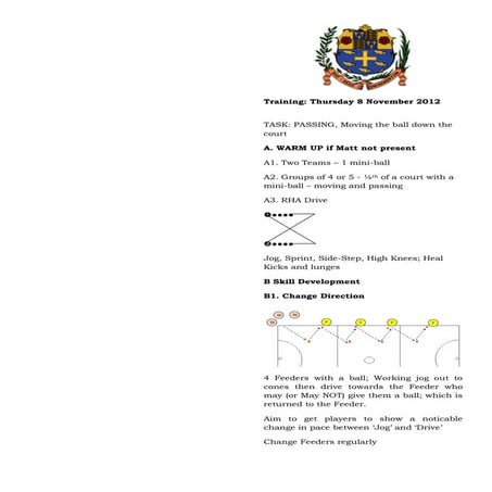 found this it is useful Netball coaching Cards | PPT