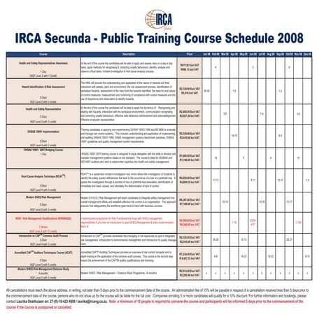 Training%20Schedule%202008_IRCA%20Secunda.pdf