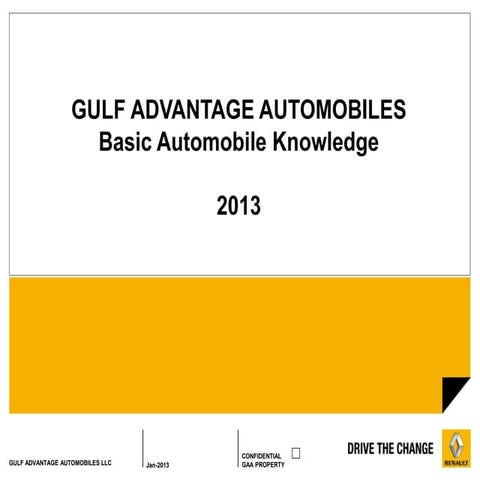 Automobile Basics | PPTX