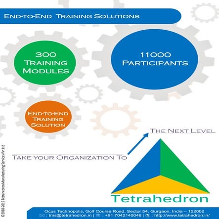 DOJO Training room | Training DOJO PPT | PDF