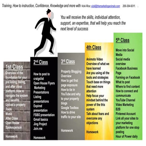 Training class 1 3 | PPT